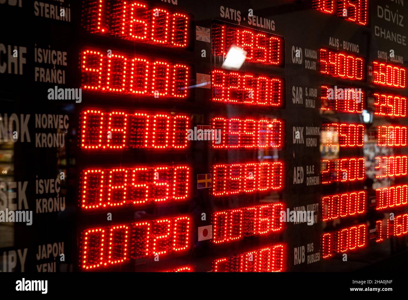 Money exchange rates digital board with red numbers Stock Photo - Alamy