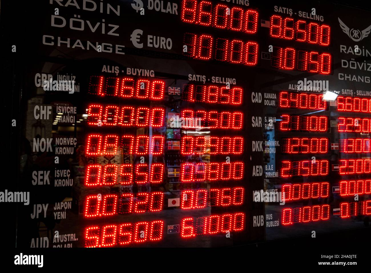 Money exchange rates digital board in stock market Stock Photo - Alamy