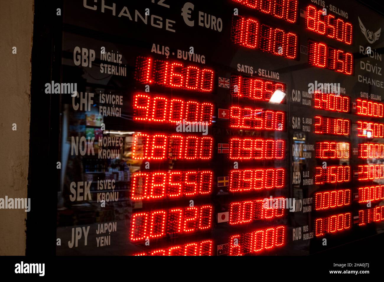 Exchange rates screen hi-res stock photography and images - Alamy