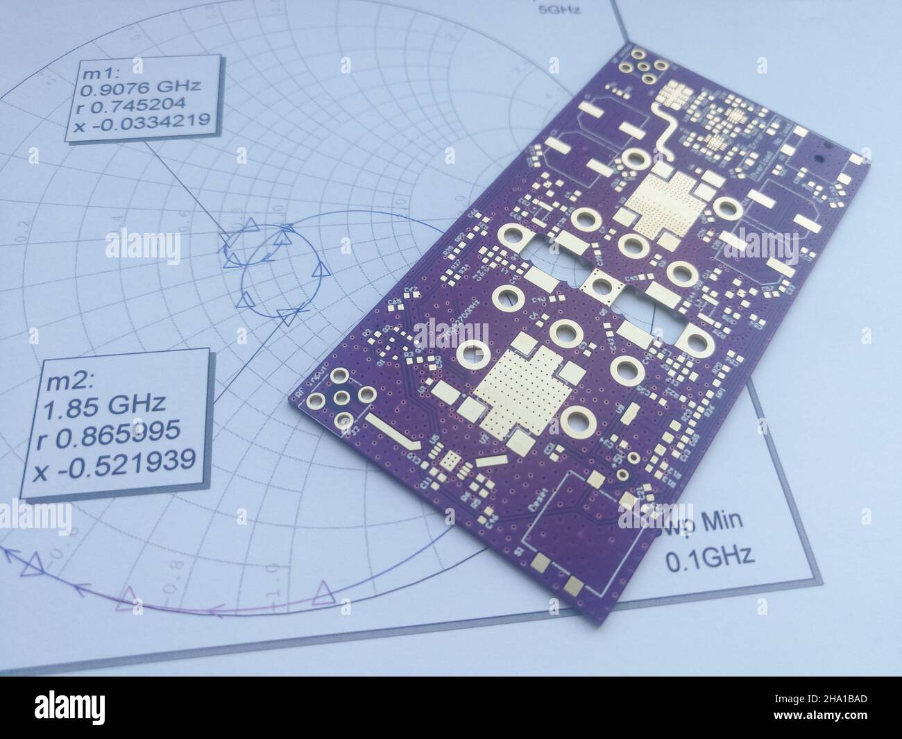 Advanced microwave hi-res stock photography and images - Alamy