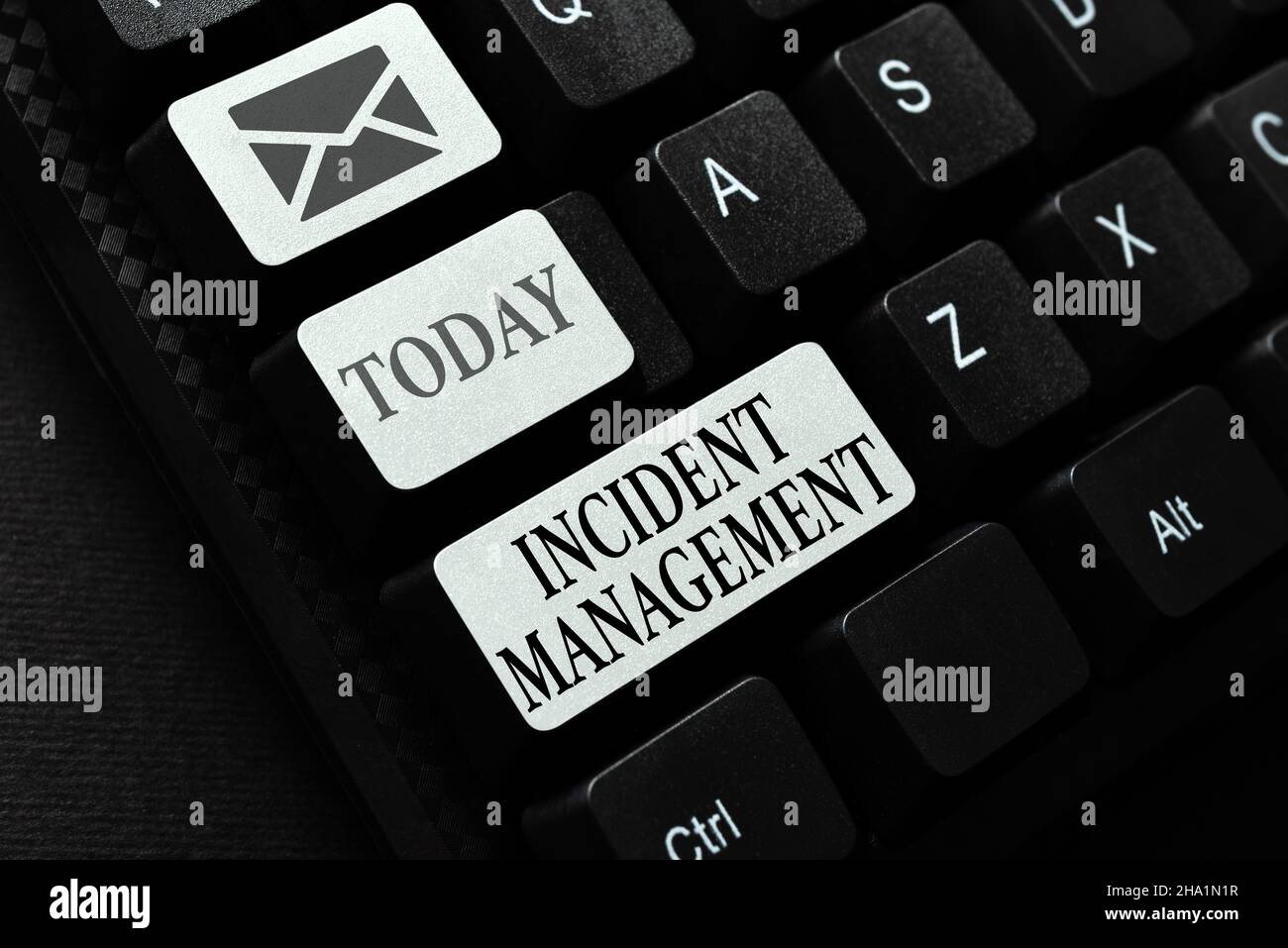 Conceptual caption Incident Management. Business idea Process to return ... Conceptual caption Incident Management. Business idea Process to return ...