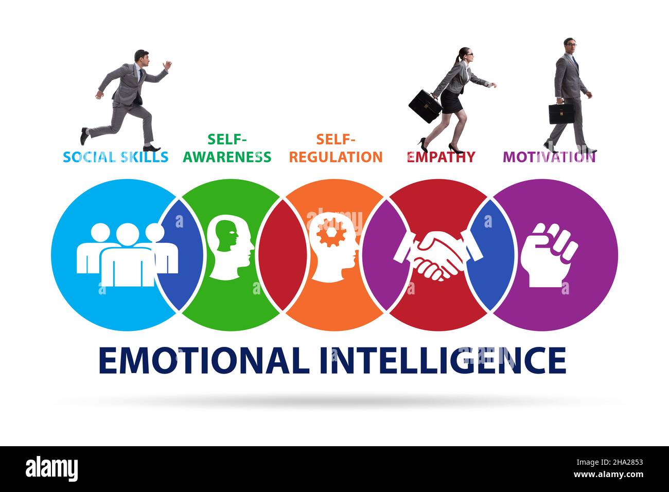 Emotional Intelligence concept with the businessman Stock Photo - Alamy