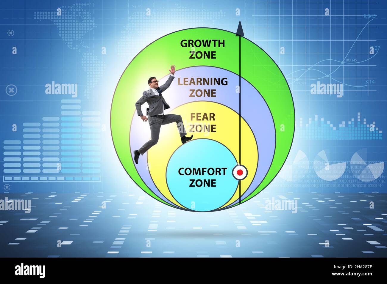 Concept of comfort zone with the various zones Stock Photo - Alamy