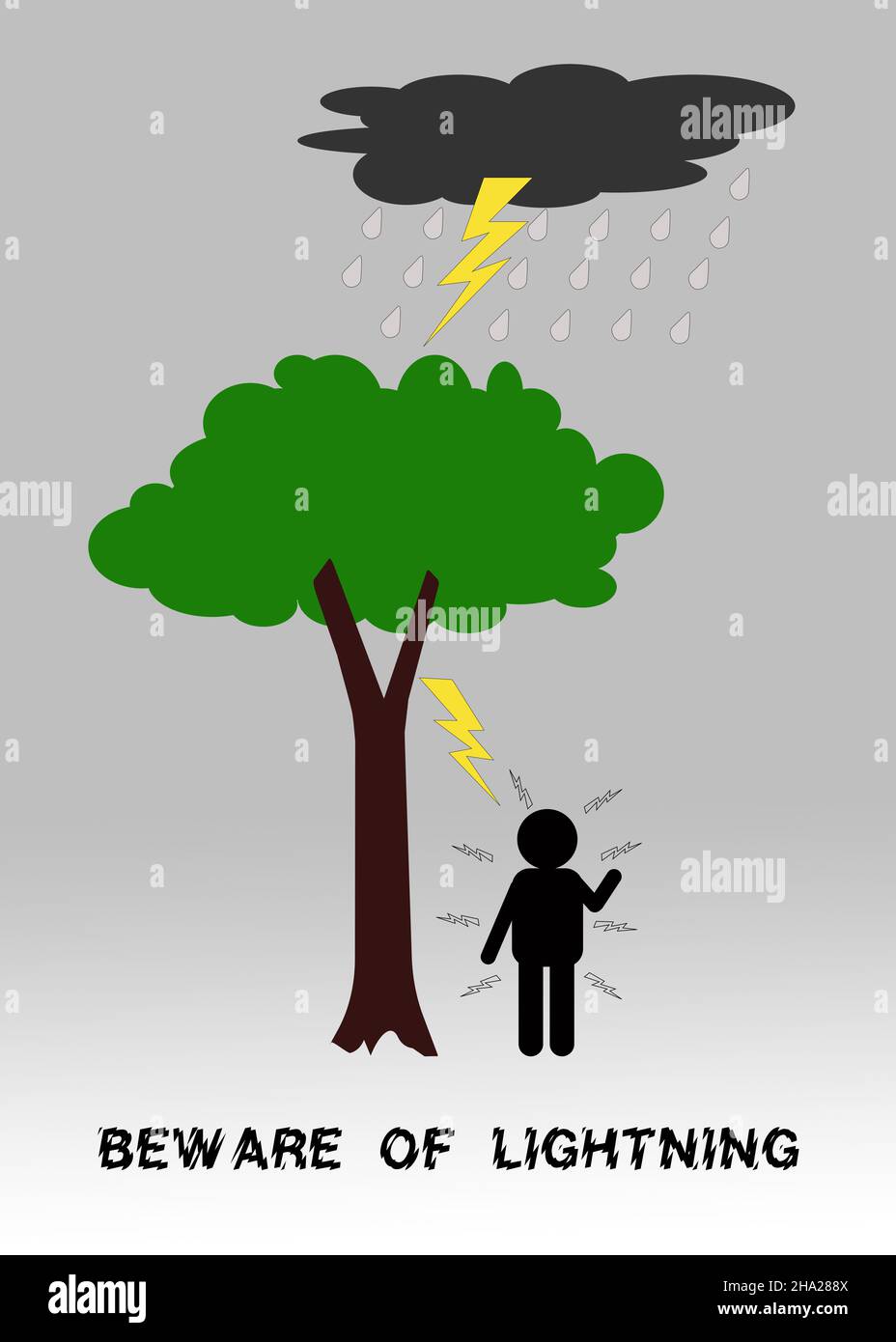 Illustrative art design of lightning strike warning Stock Photo - Alamy