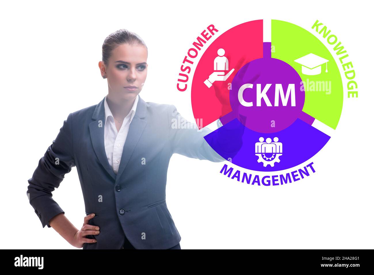Customer knowledge management (CKM) marketing concept Stock Photo - Alamy