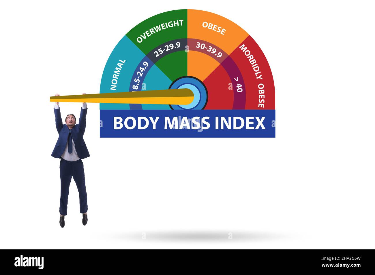 Concept of BMI - body mass index with the man Stock Photo - Alamy