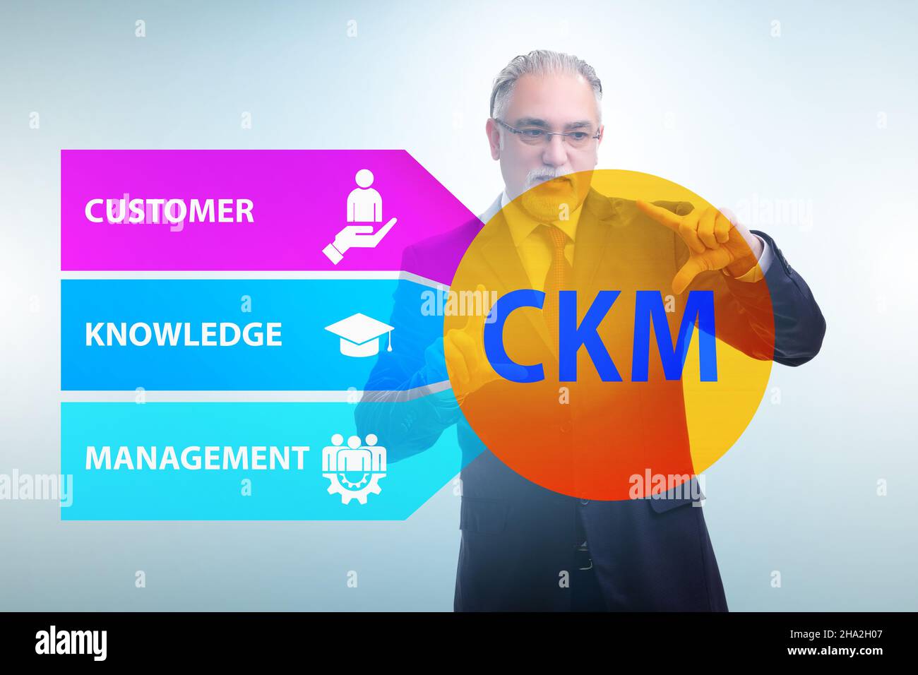 Customer knowledge management (CKM) marketing concept Stock Photo - Alamy