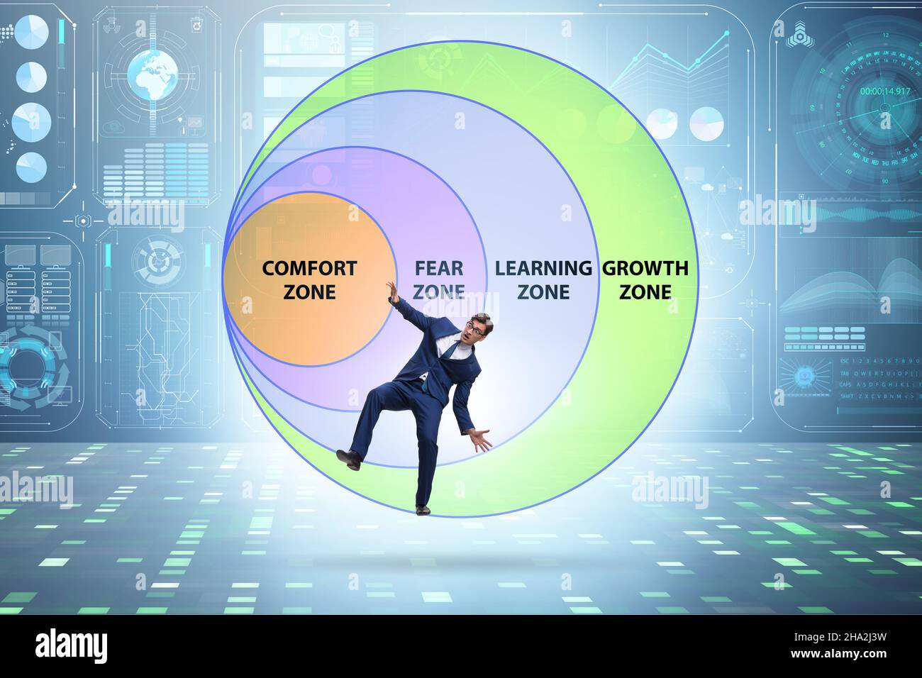 Concept of comfort zone with the various zones Stock Photo - Alamy