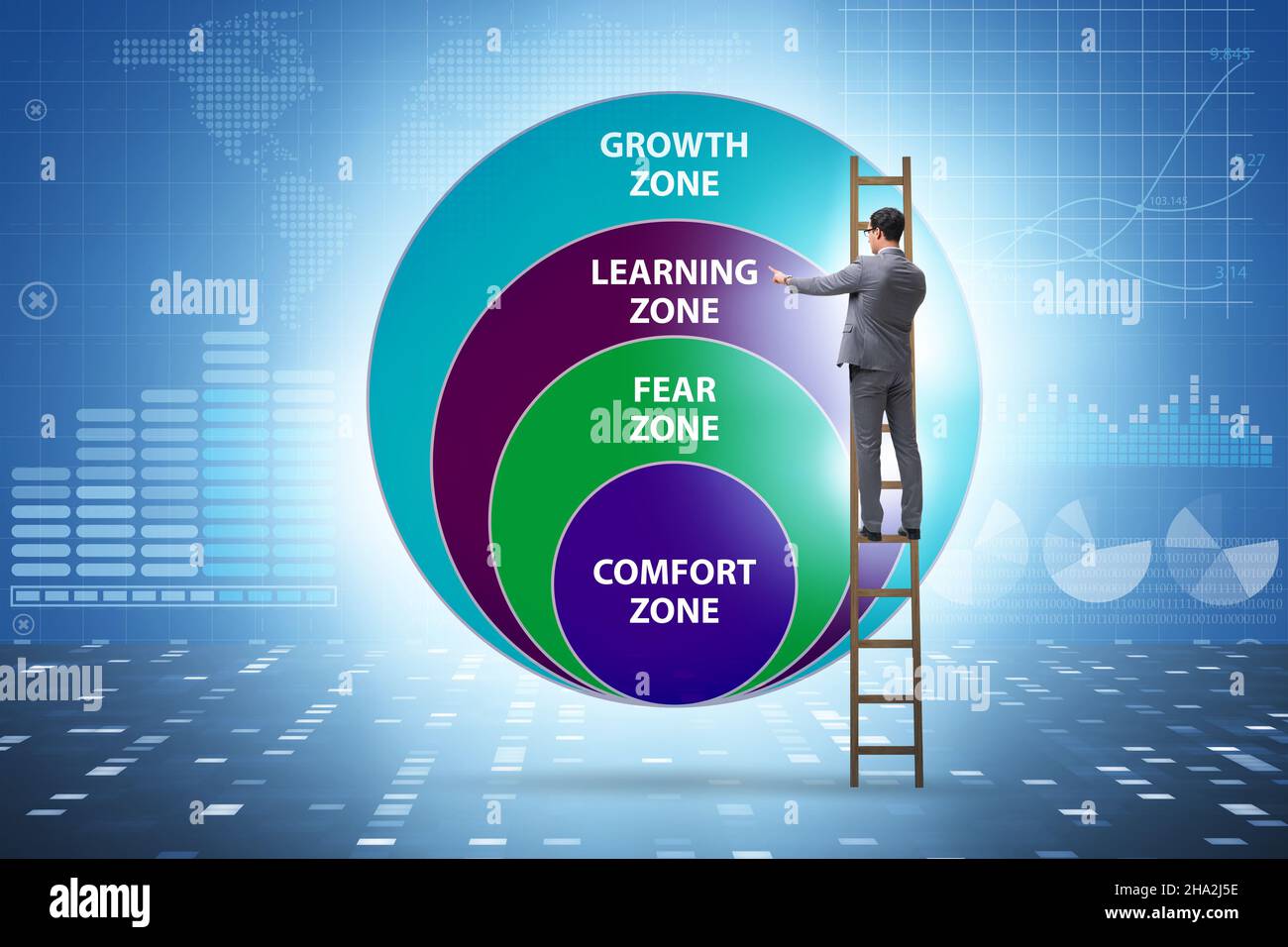 Concept of comfort zone with the various zones Stock Photo - Alamy