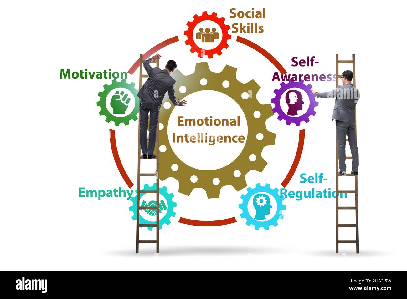 Emotional Intelligence concept with the businessman Stock Photo - Alamy