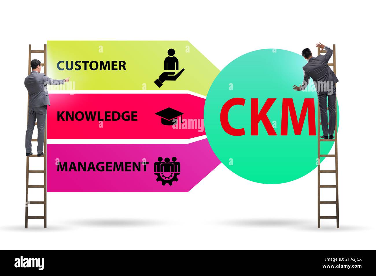 Customer knowledge management business and marketing concept Stock ...