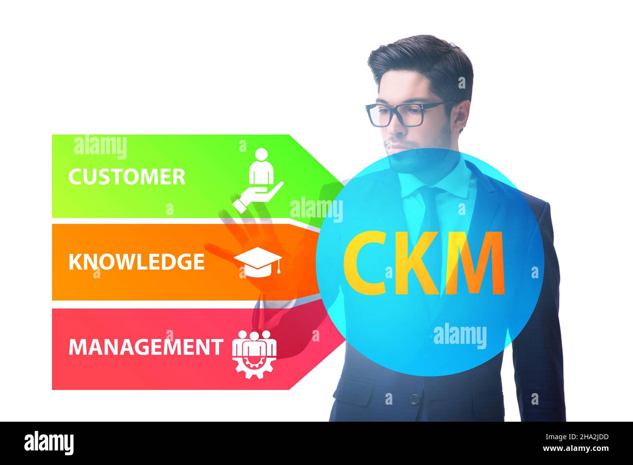 Customer knowledge management (CKM) marketing concept Stock Photo - Alamy