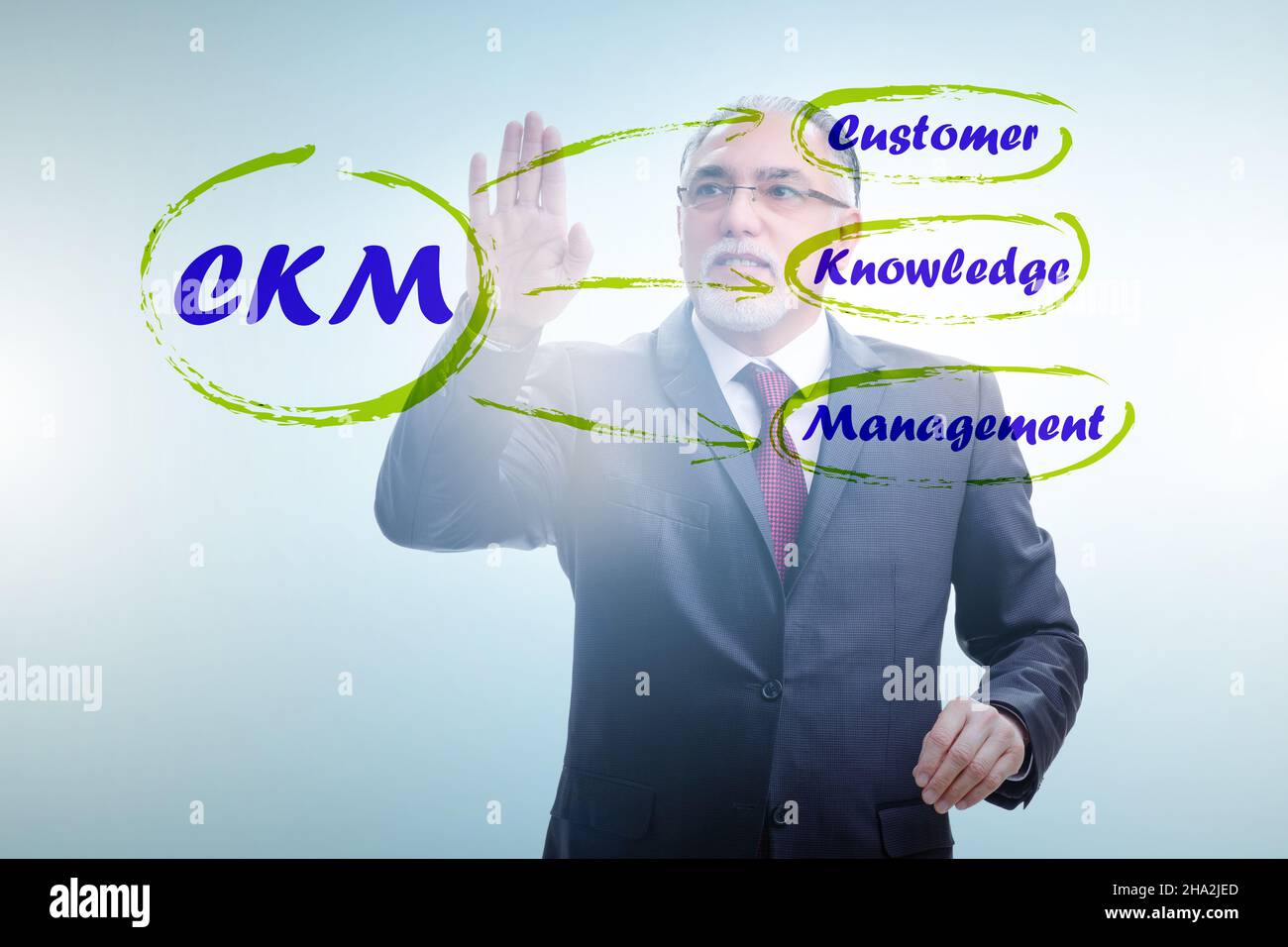Customer knowledge management (CKM) marketing concept Stock Photo - Alamy