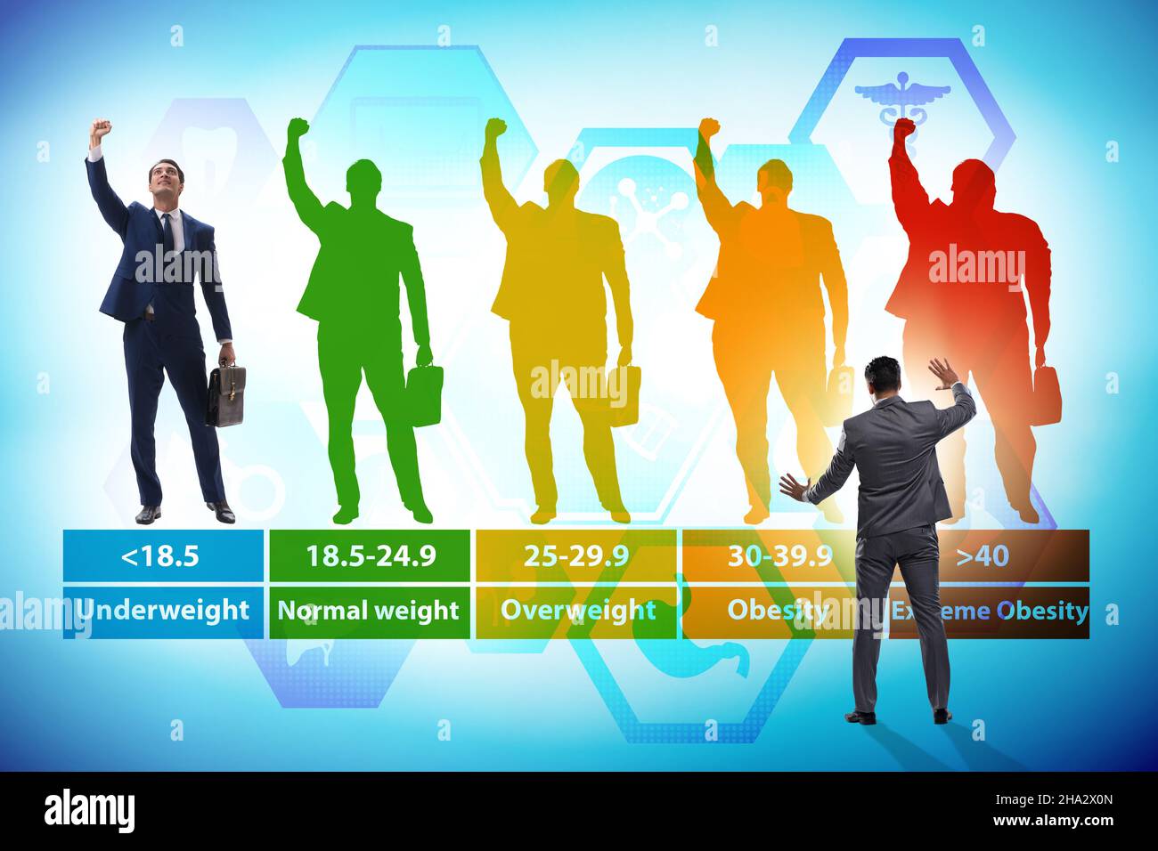 Concept of the BMI - body mass index Stock Photo - Alamy