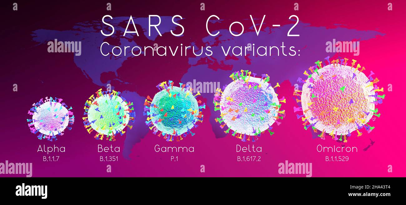 SARS-CoV-2 Covid-19 Coronavirus variants: alpha, beta, gamma, delta ...