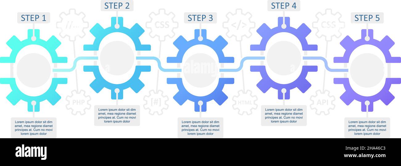 Front end web developer text hi-res stock photography and images - Alamy