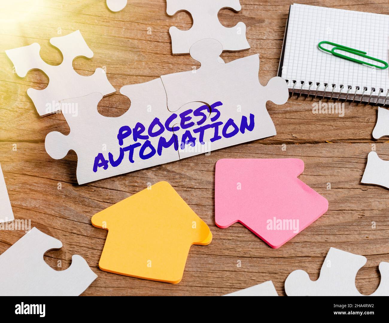 Conceptual display Process Automation. Business showcase Transformation ... Conceptual display Process Automation. Business showcase Transformation ...