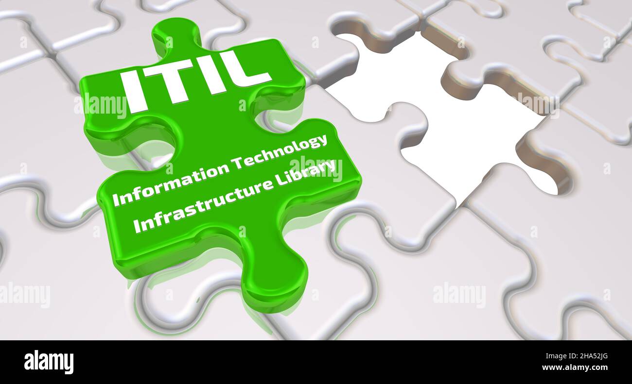 Folded white puzzles elements and one green with text ITIL. Information ...