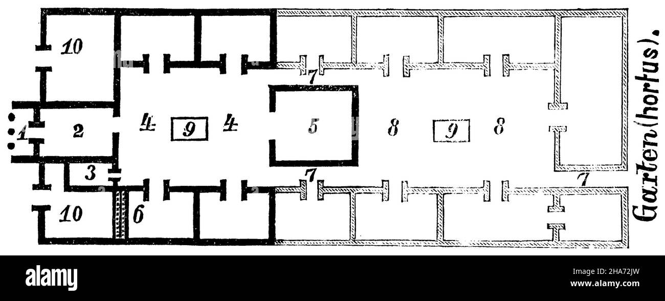 Roman house: plan, , (encyclopedia, 1893 Stock Photo - Alamy