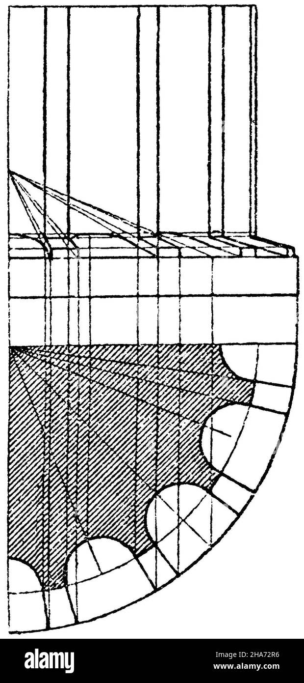 fluting: Construction of fluted endings on round shafts,, , ML (pattern ...