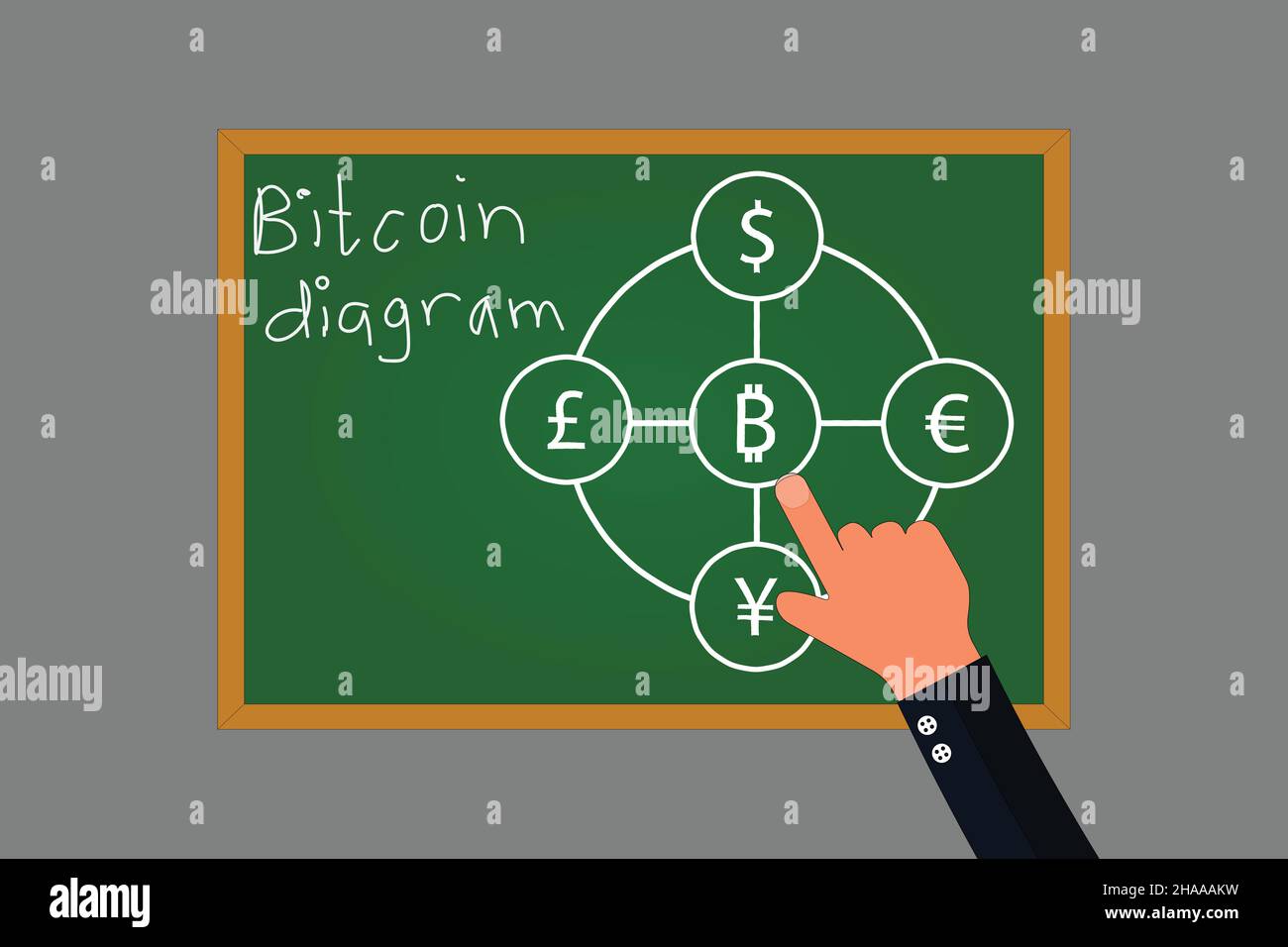 Finger pointing at a bitcoin diagram on a blackboard Stock Vector Image ...