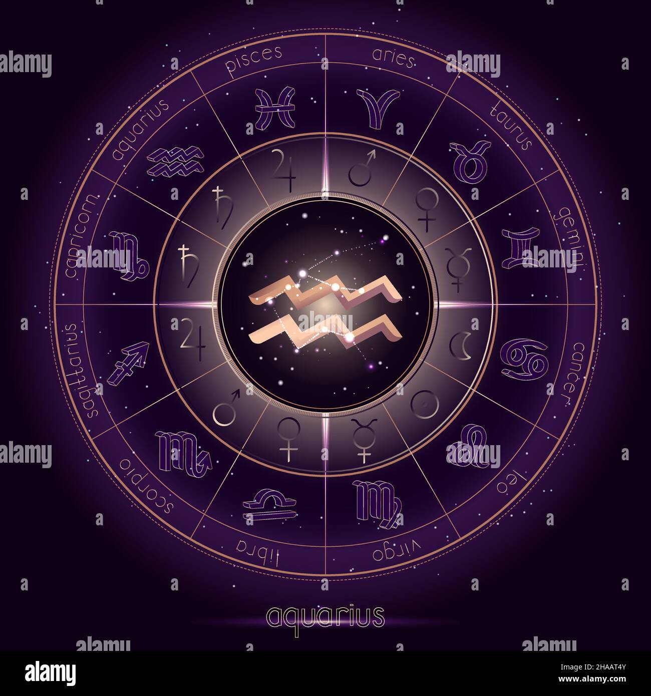 Zodiac sign and constellation AQUARIUS with Horoscope circle on the ...