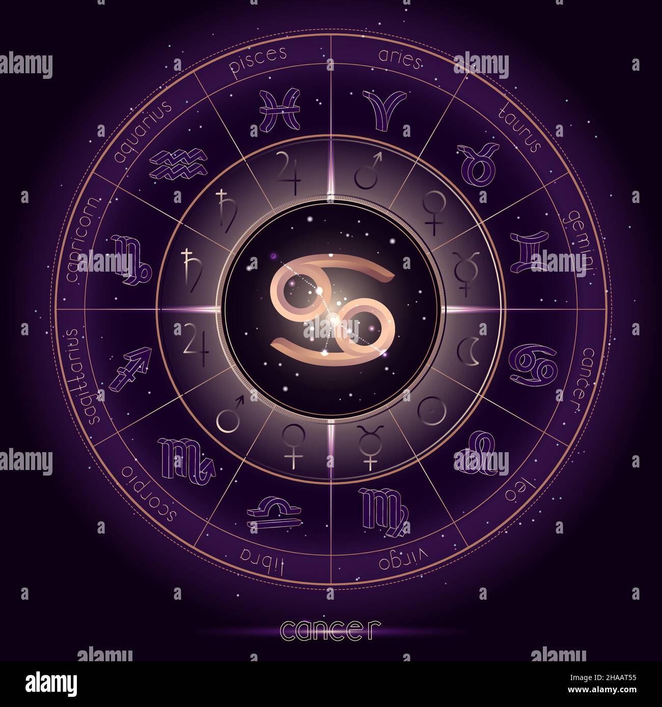 Zodiac sign and constellation CANCER with Horoscope circle on the ...