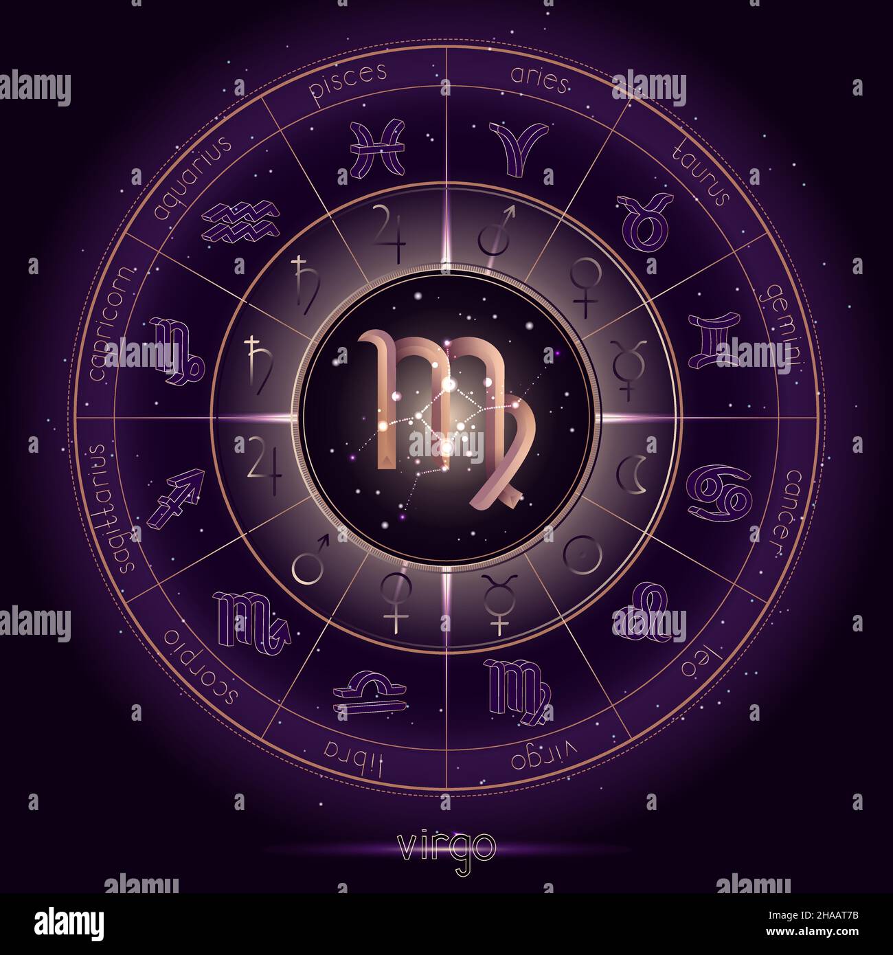 Zodiac sign and constellation VIRGO with Horoscope circle on the starry ...