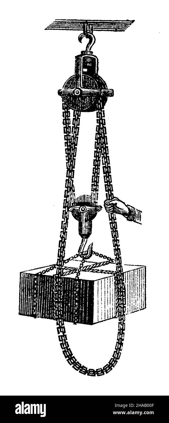 Pulley block hi-res stock photography and images - Alamy