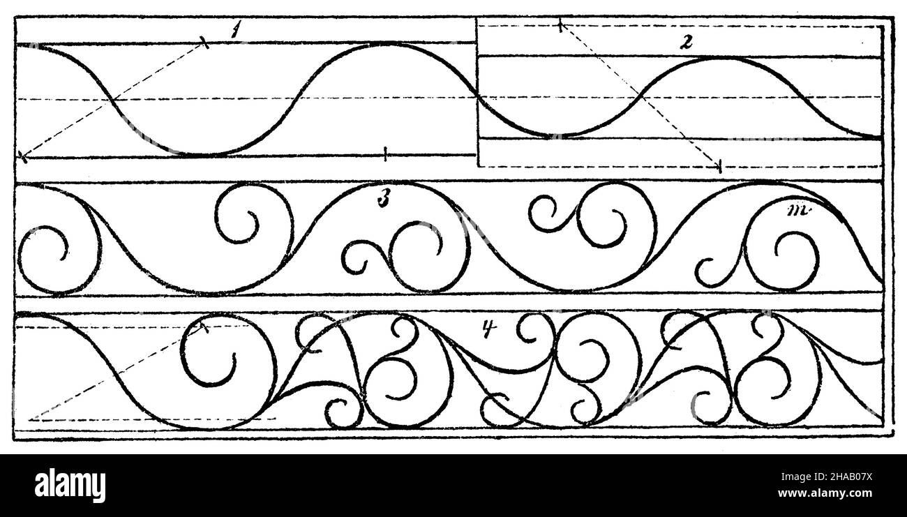 Standards for construction of tendril lines. Gothic style ...