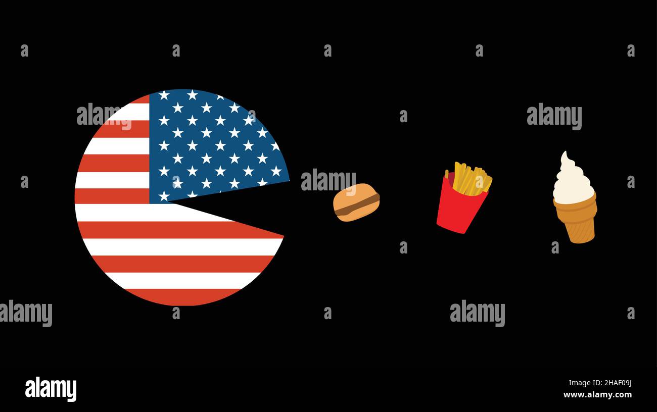 American Pac-Man eating fast food: hamburgers, french fries and ice ...