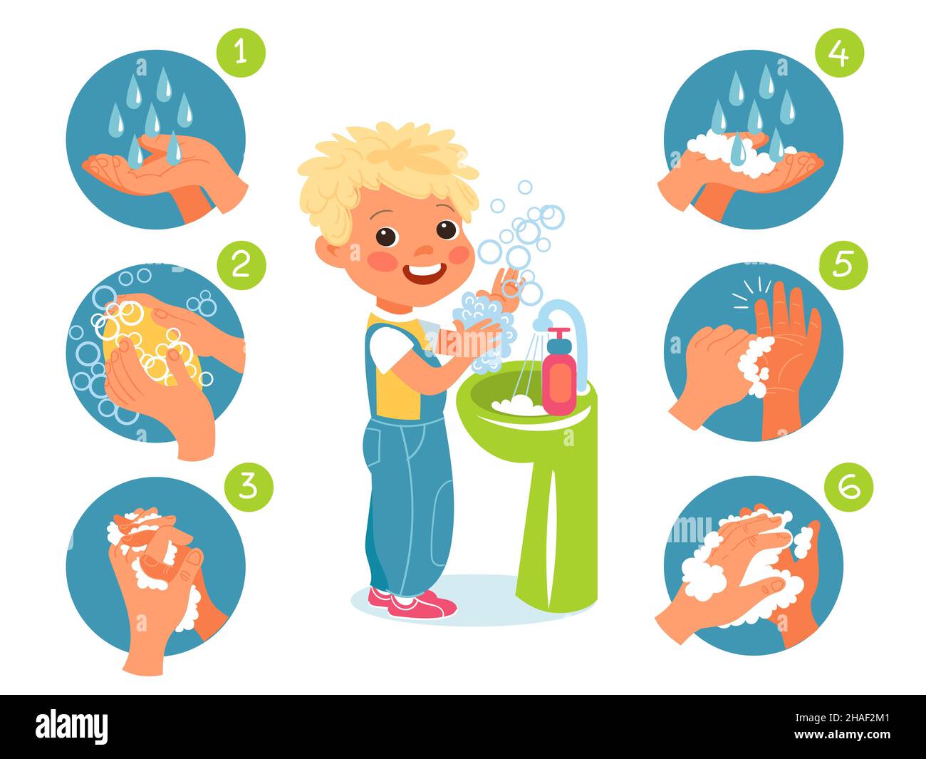 Hand Washing Techniques Toddlers Child Washes Hands With Soap. Kids