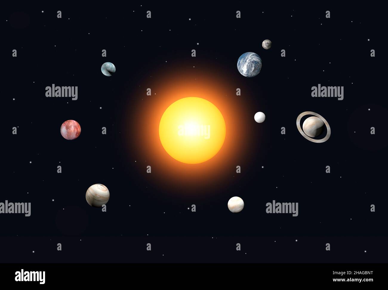 Planets Around The Sun Dr Owings