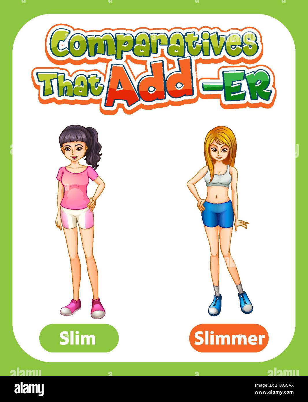 Comparative adjectives for word slim illustration Stock Vector Image ...