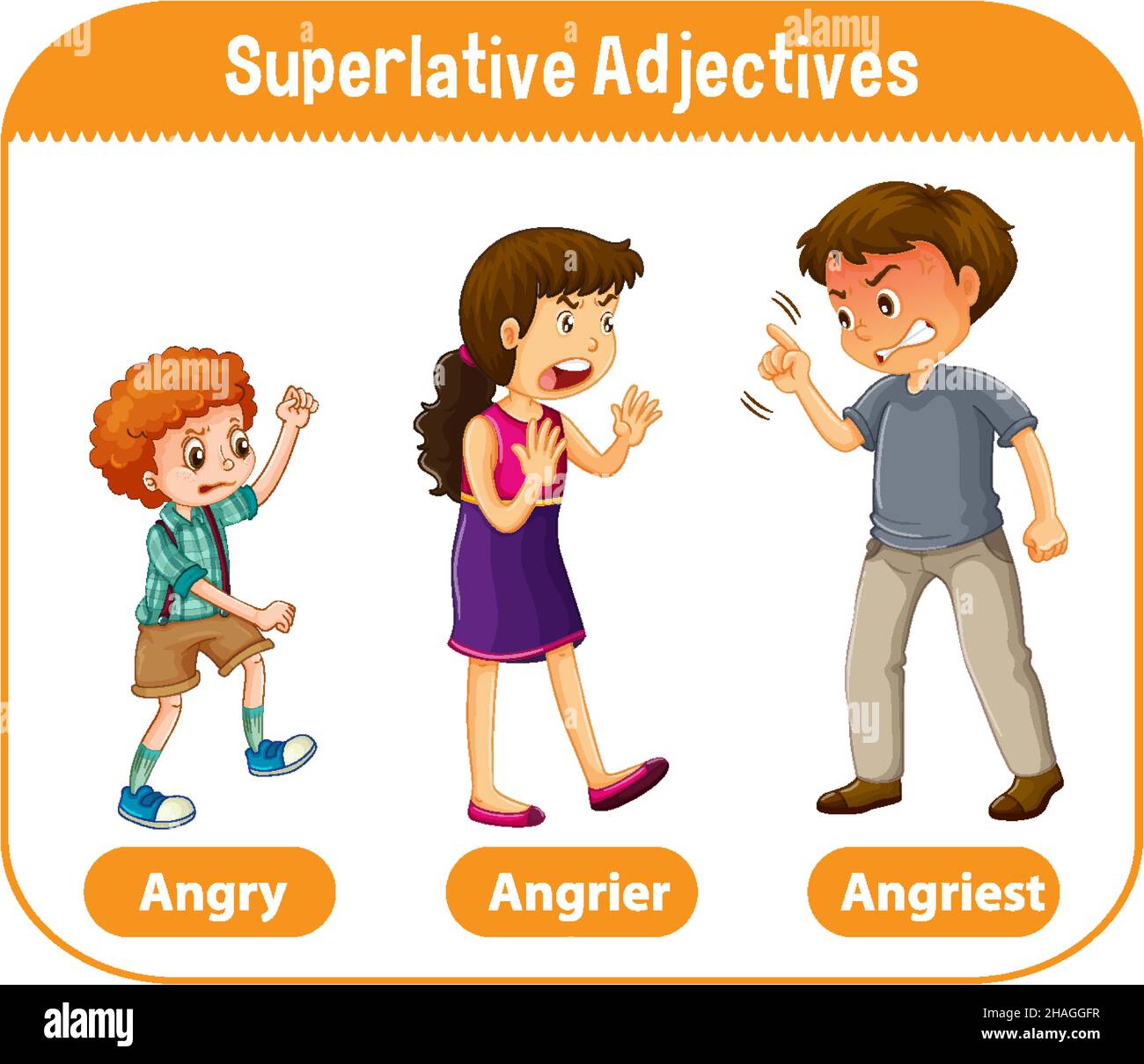 Superlative Adjectives for word angry illustration Stock Vector Image ...
