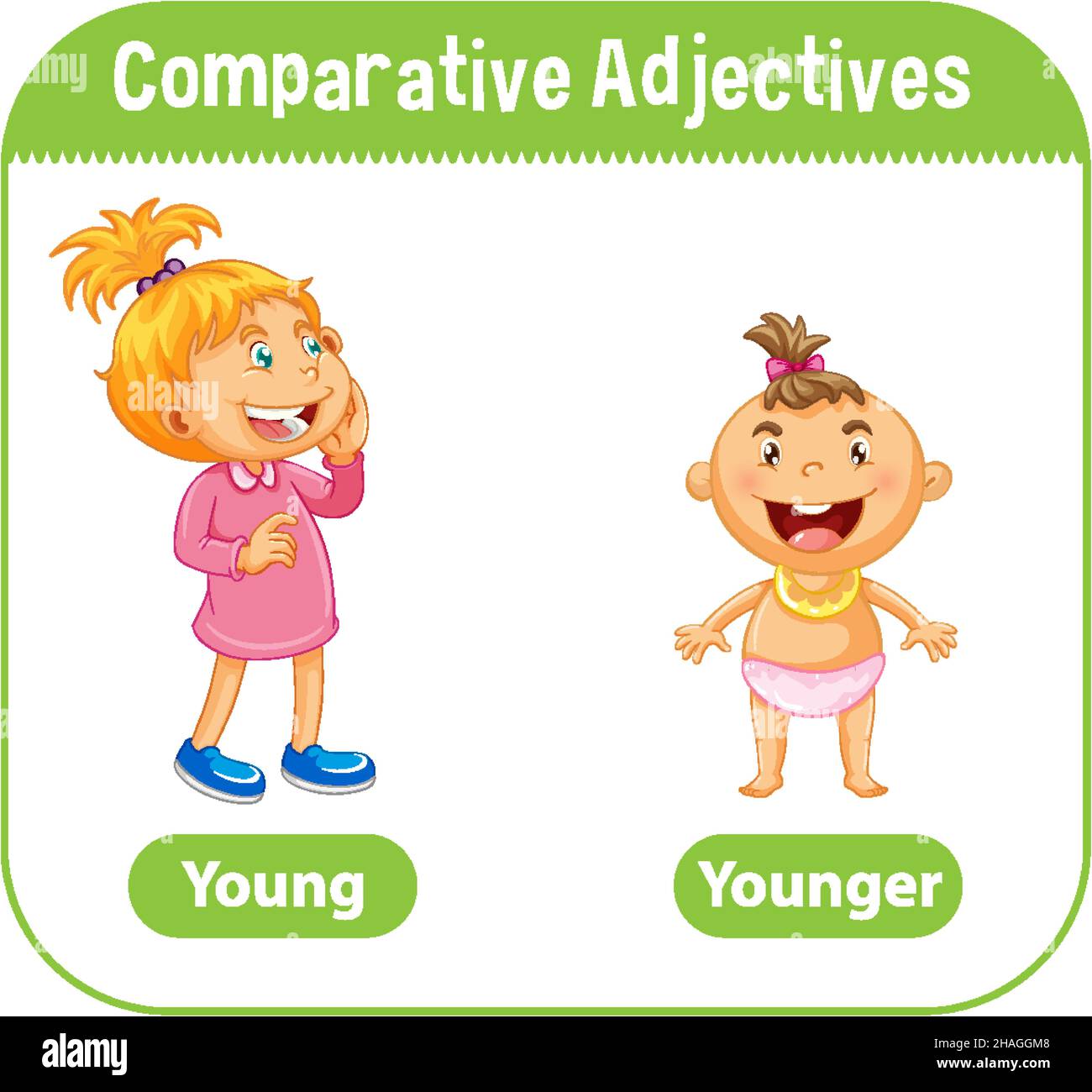 Comparative Adjectives for word young illustration Stock Vector Image ...