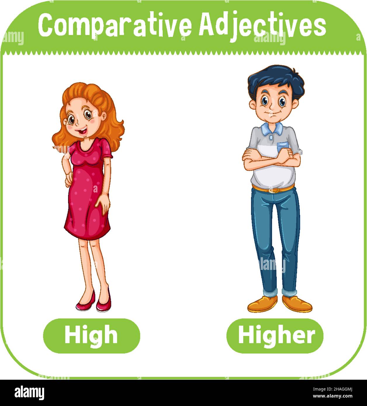 Comparative Adjectives for word high illustration Stock Vector Image ...