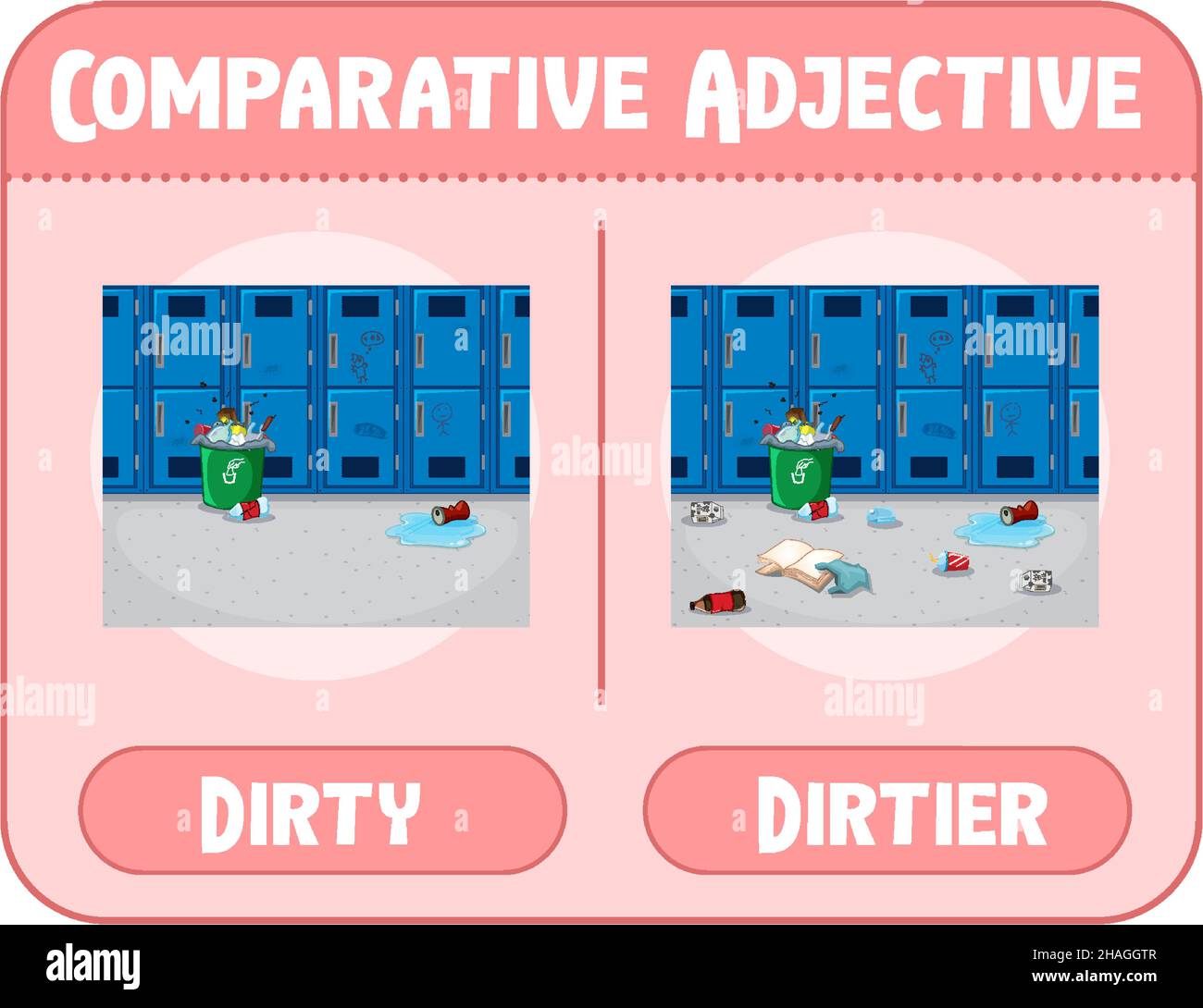 Comparative adjectives for word dirty illustration Stock Vector Image ...