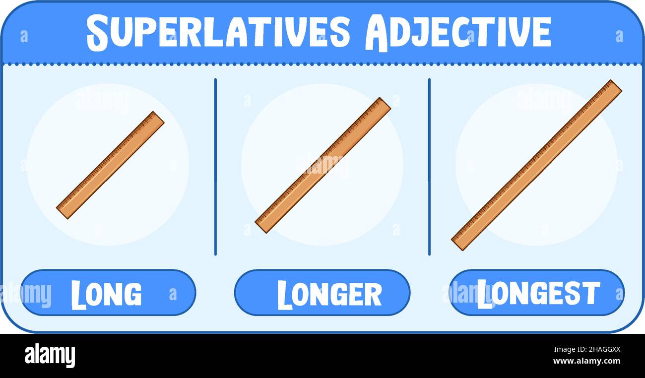 Superlatives Adjectives for word long illustration Stock Vector Image ...