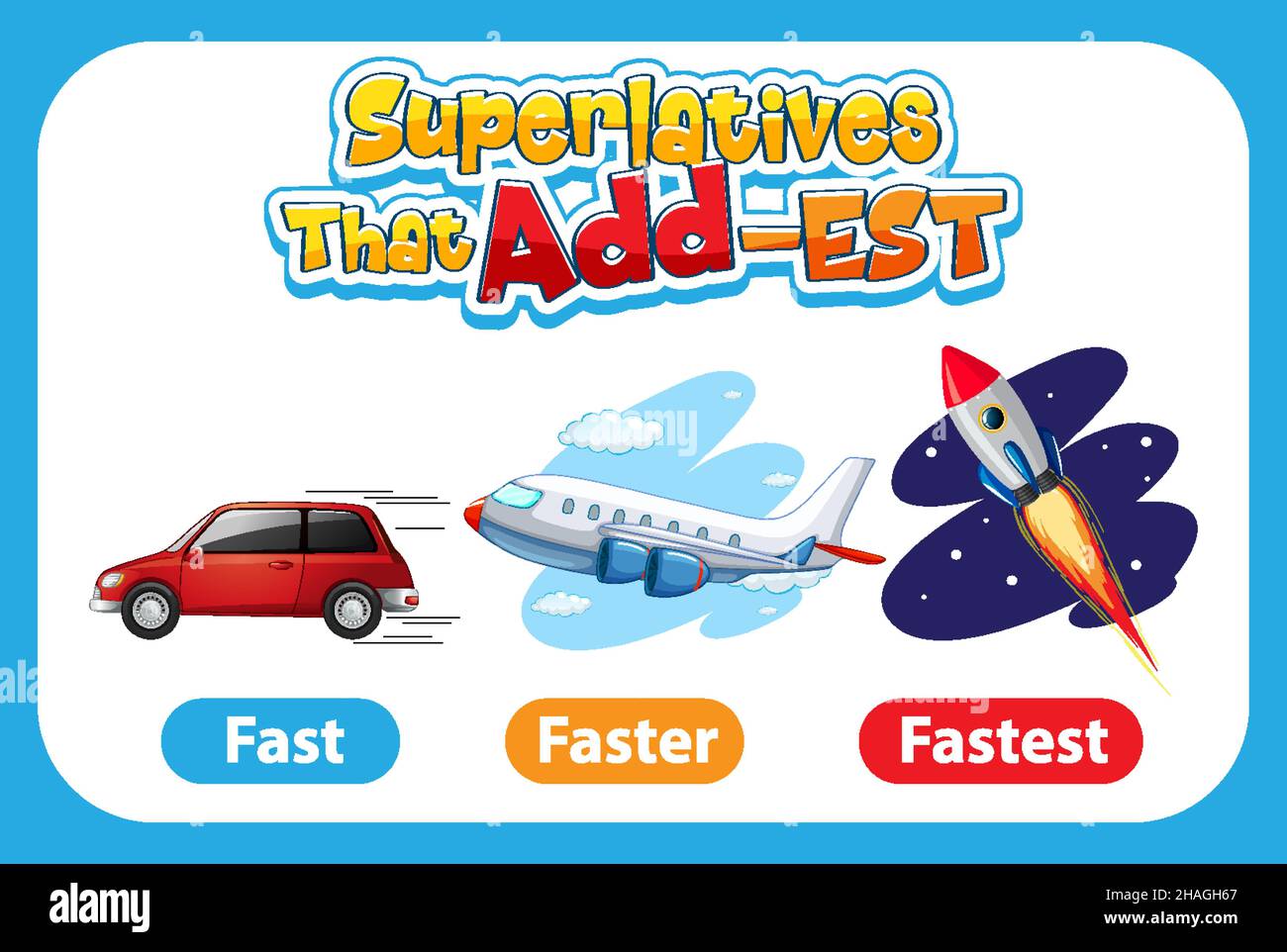 Superlatives Adjectives for word fast illustration Stock Vector Image ...