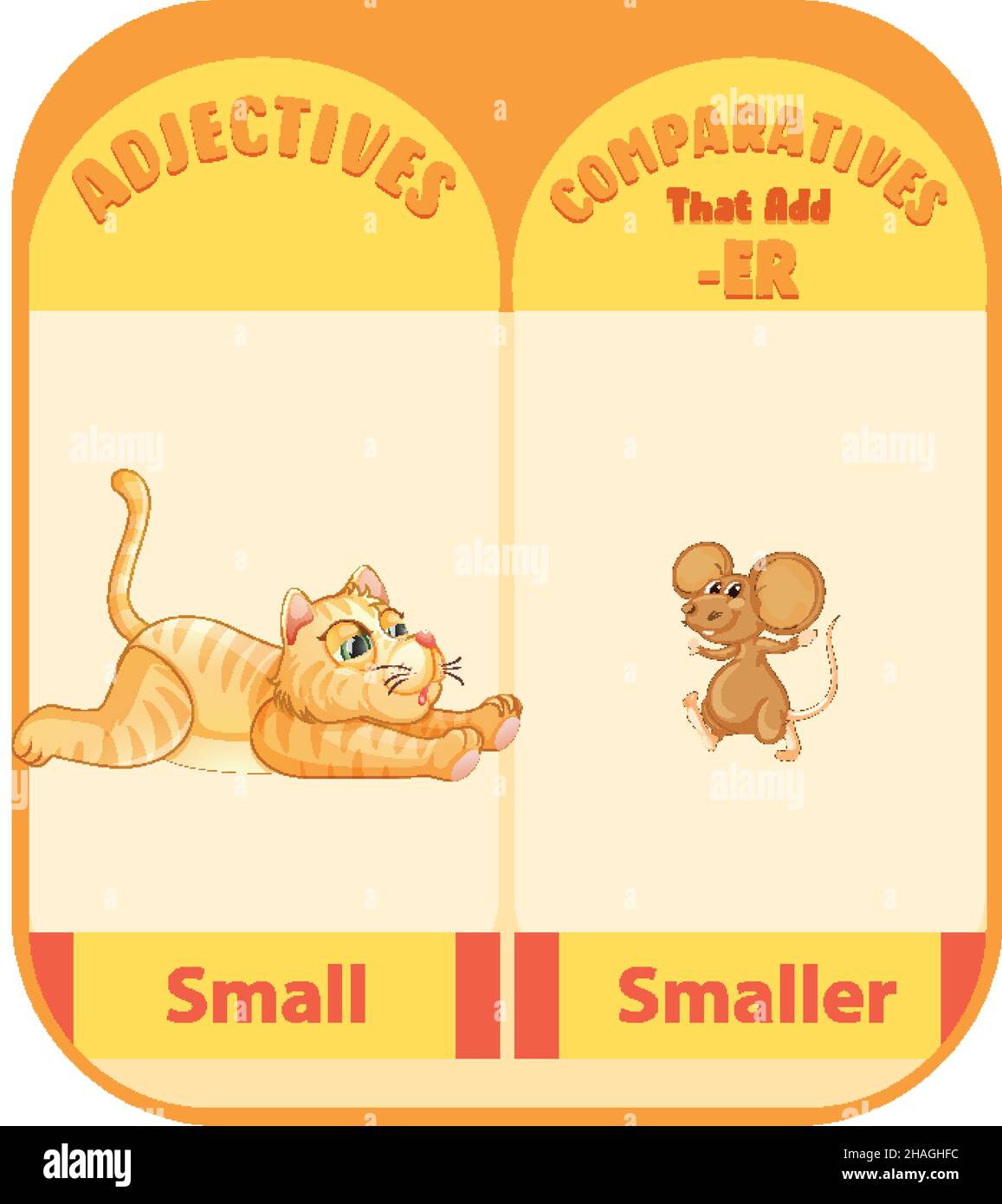 Comparative Adjectives for word small illustration Stock Vector Image ...