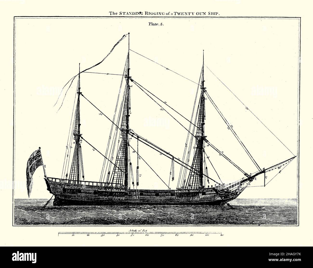 18th century ship rigging hi-res stock photography and images - Alamy