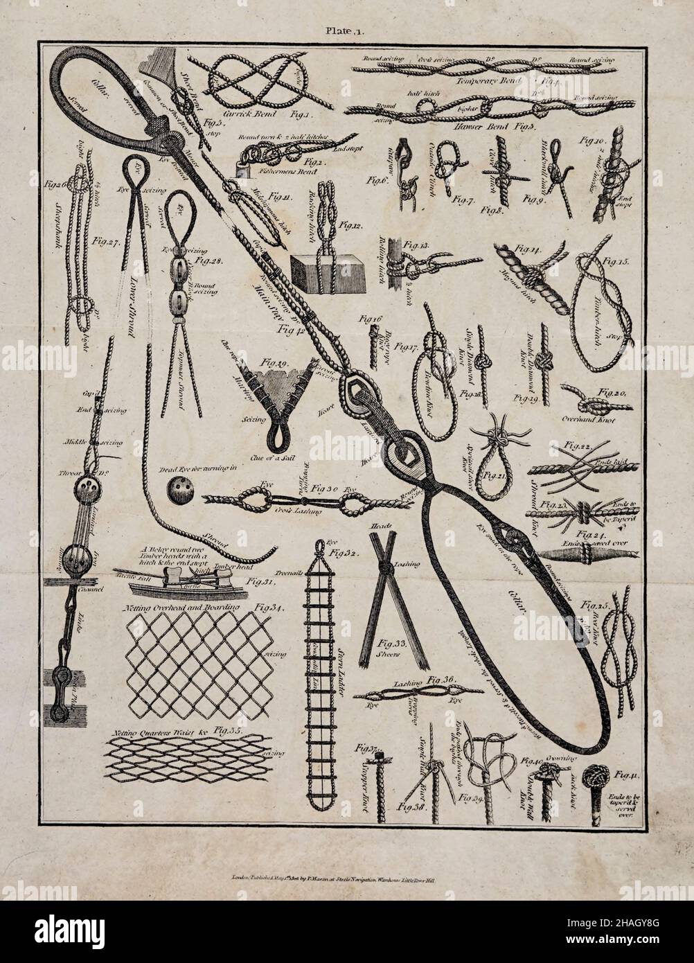 Main-Stay, knots, bends, etc. from the book ' The art of rigging ...