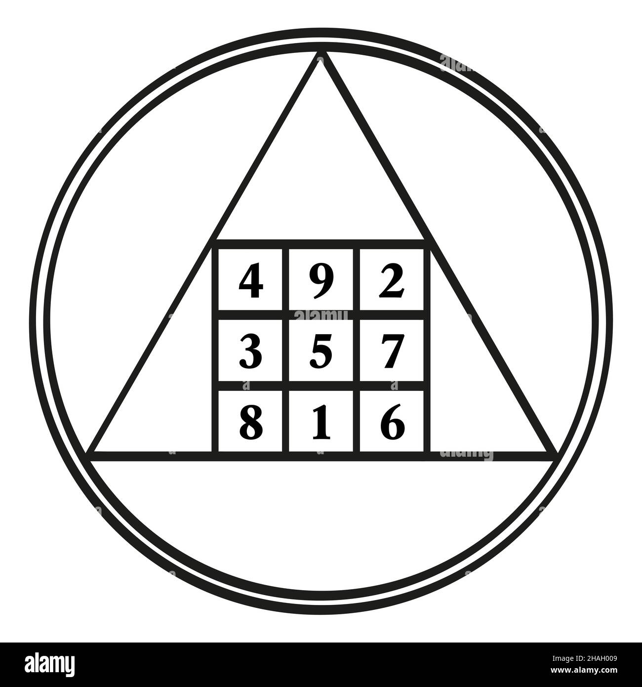 Order three magic square, a symbol, assigned to the astrological planet ...