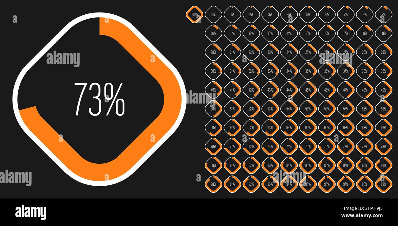 Set of rectangle percentage diagrams meters from 0 to 100 ready-to-use ...