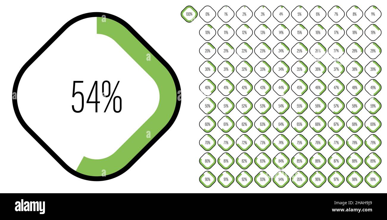 Set of rectangle percentage diagrams meters from 0 to 100 ready-to-use ...