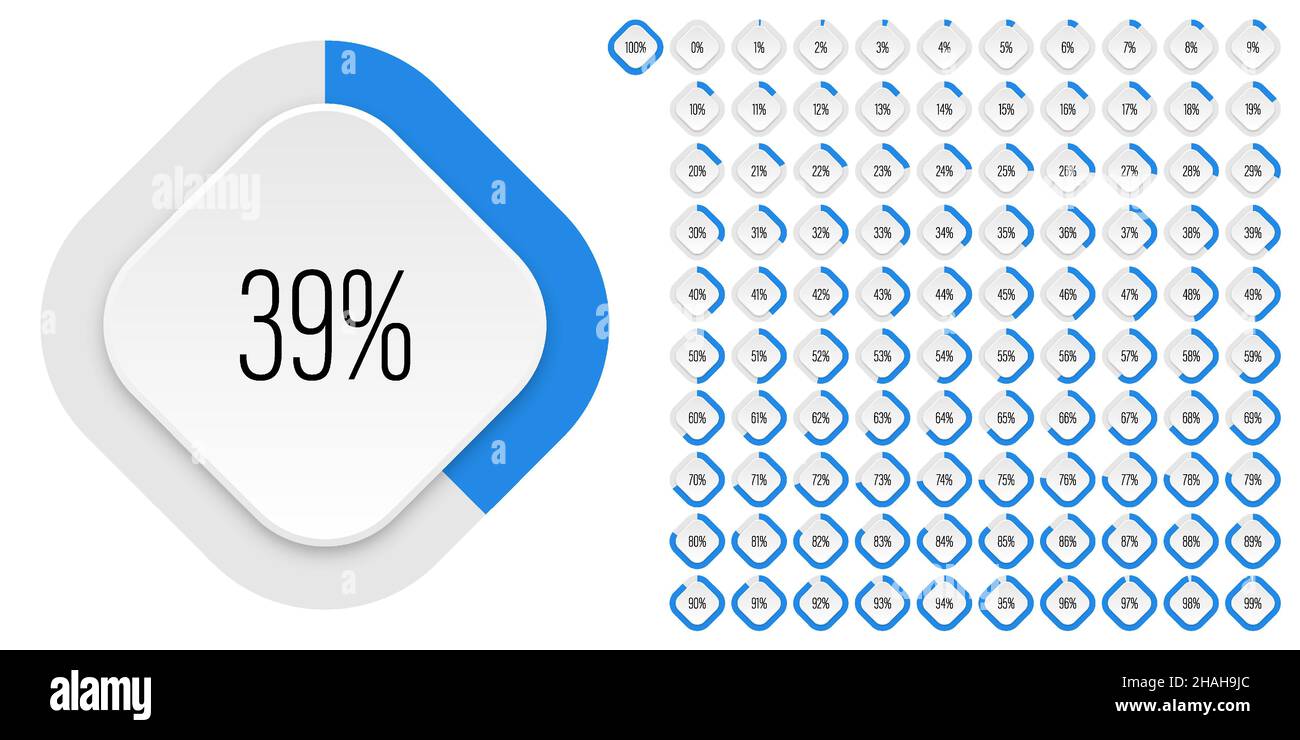 Set of rectangle percentage diagrams meters from 0 to 100 ready-to-use ...