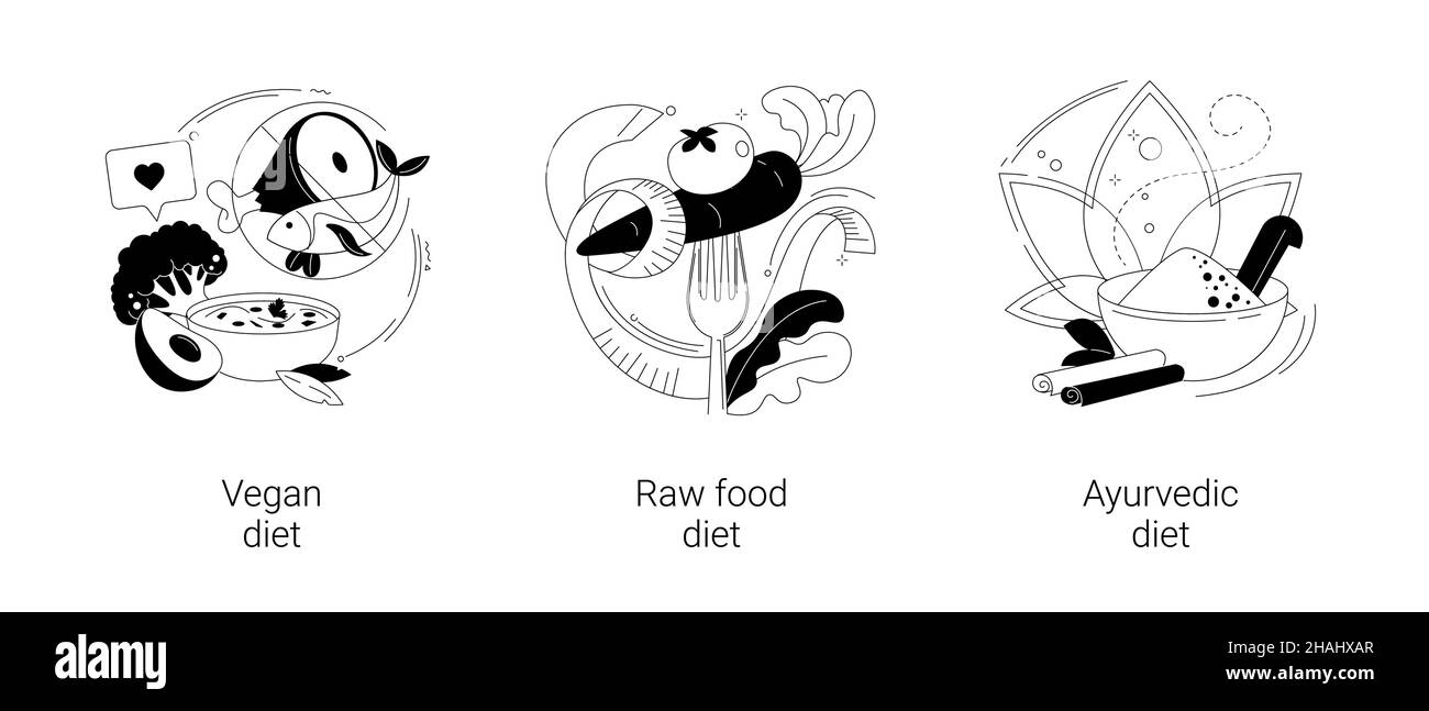Nutrition plan abstract concept vector illustrations Stock Vector Image ...