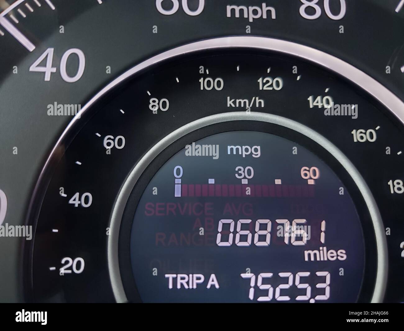 Odometer and Speedometer of a relatively young car Stock Photo - Alamy