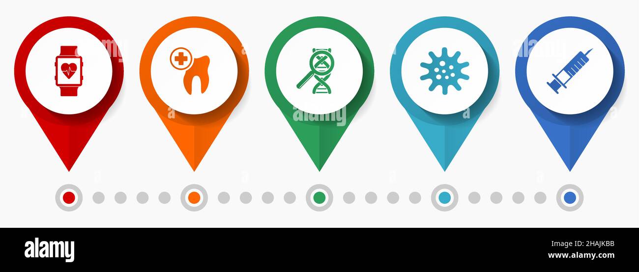 Free Medical Infographics Icons